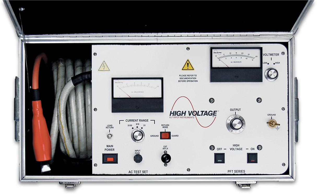 Intellirent > products